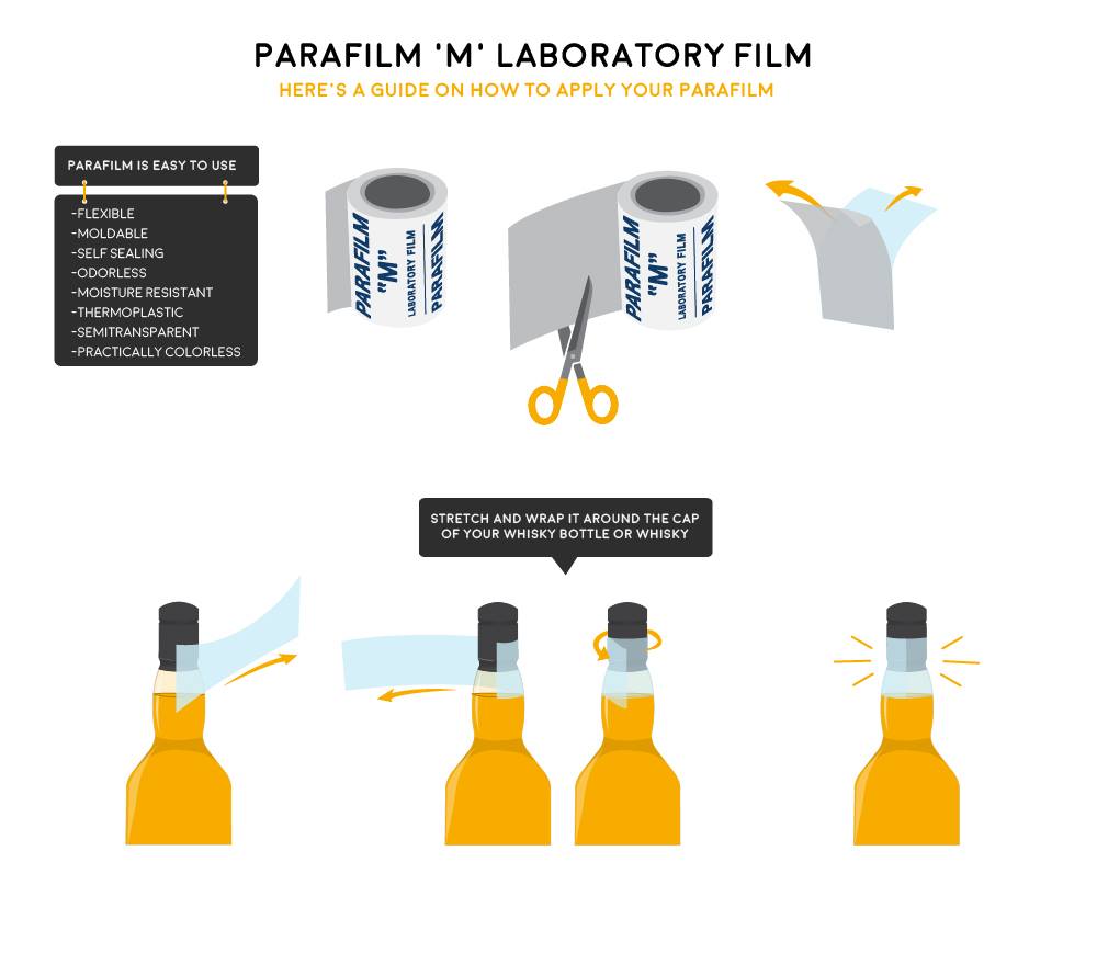 Parafilm "M" Laboratory Film - Whisky-Online Shop